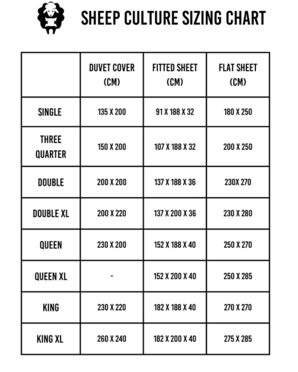 Sheep Culture Sizing Guide – The Local Edit